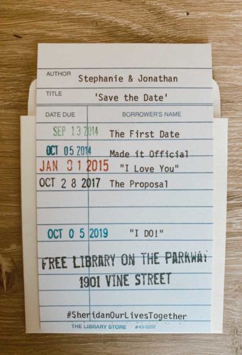 Save The Date: O que é, Dicas Essenciais e Ideias Criativas