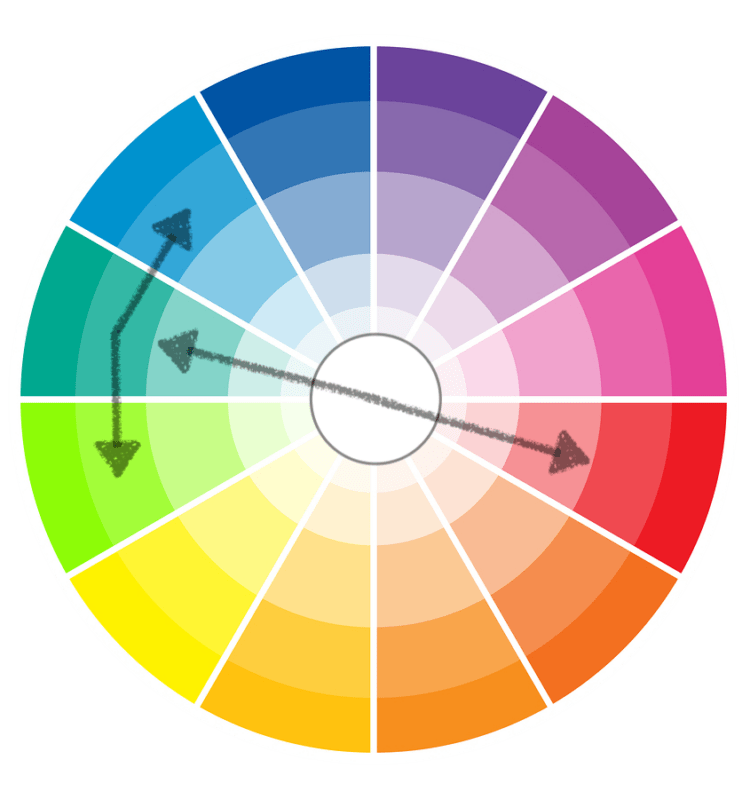 Azul Tiffany na Decoração: 60 Ideias de Decoração com a Cor